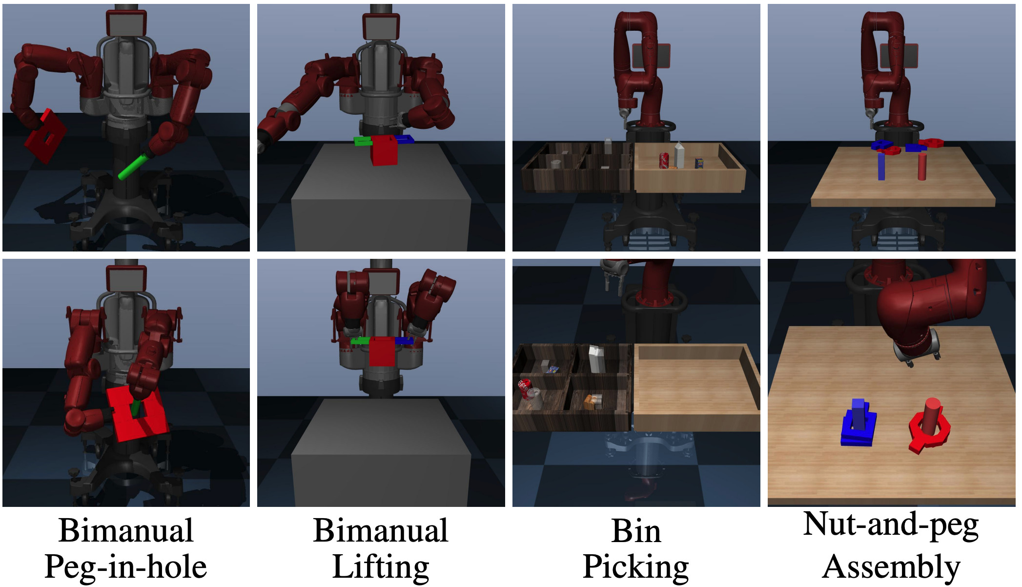 Surreal Open Source Reinforcement Learning Framework And Robot Manipulation Benchmark Jim Fan